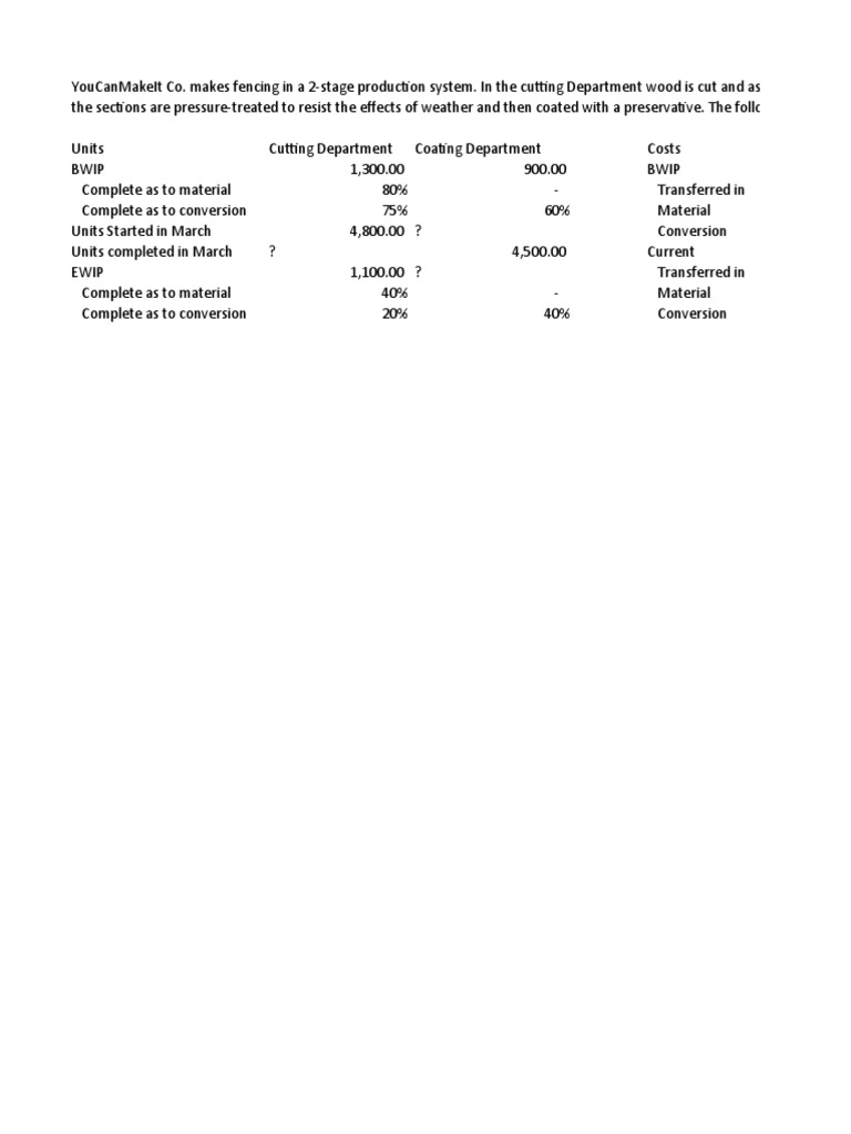 Process - Costing FIFO | PDF | Applied And Interdisciplinary Physics ...