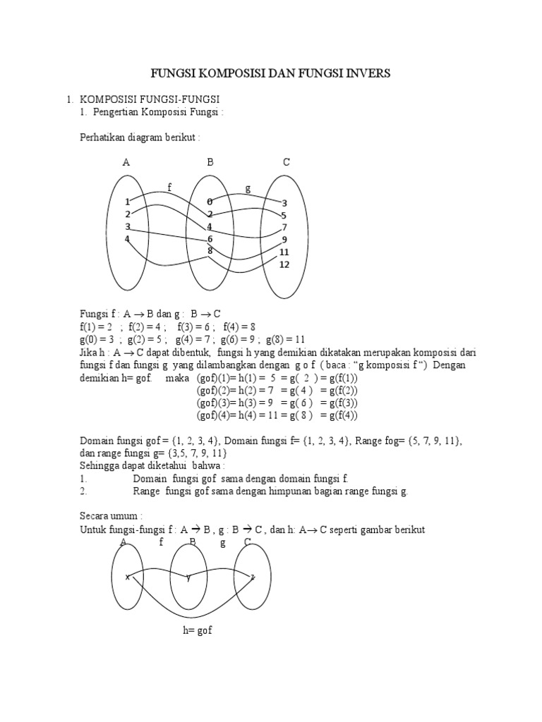 Komposisi dan Invers Fungsi Matematika | PDF | Metode & Bahan Ajar