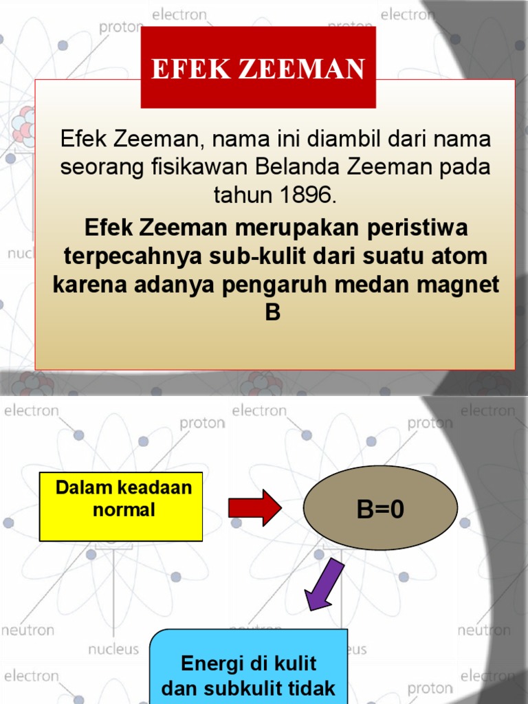 Pemisahan Energi dalam Efek Zeeman | PDF