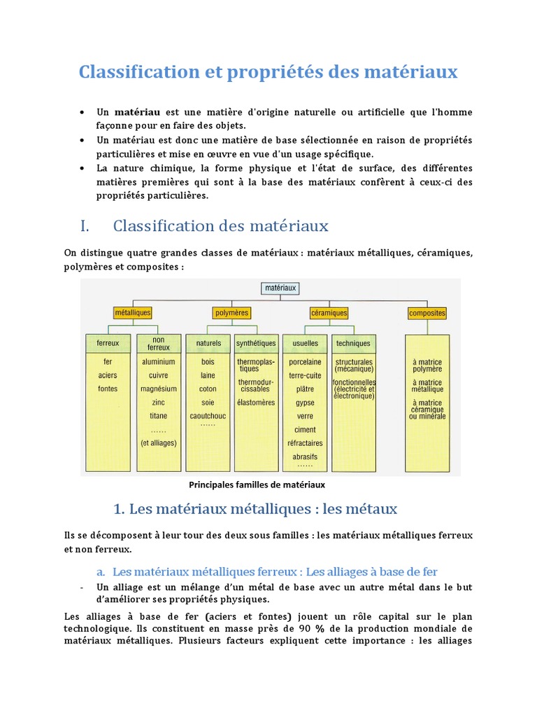 Classification et propriétés des matériaux | PDF