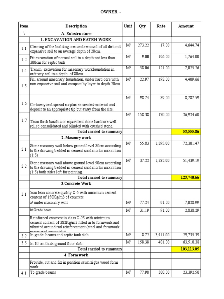 Itemized Bill of Quantities for Construction of a Residential Building | PDF | Masonry ...