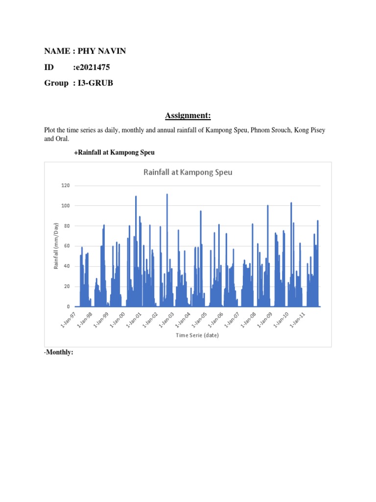 Assignment Rainfall Calculation (Phy Navin) | PDF