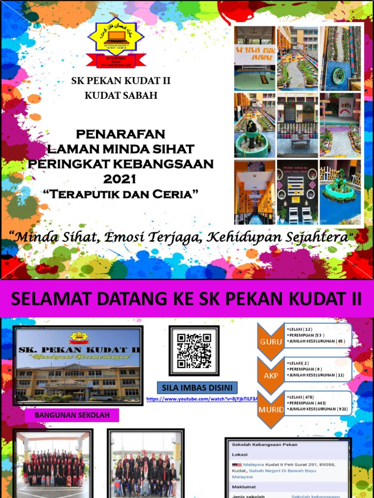 Slide Pembentangan Penarafan Laman Minda Sihat Final SK Pekan Kudat | PDF