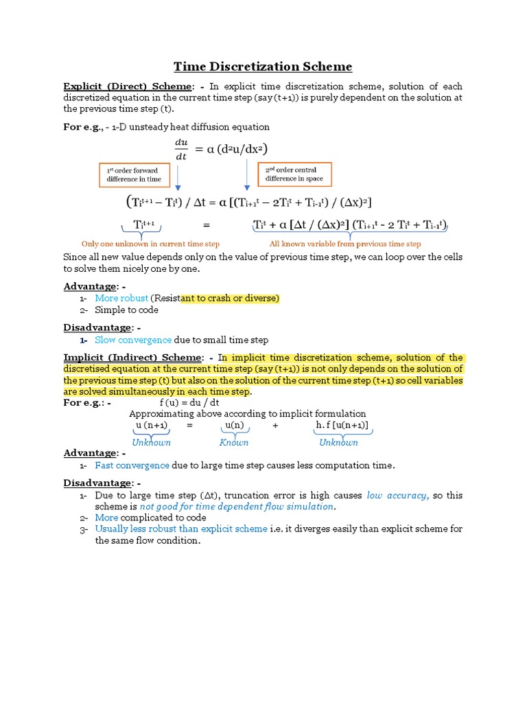 Cfd At Chapter 3 Pdf Finite Element Method Computational Fluid Dynamics