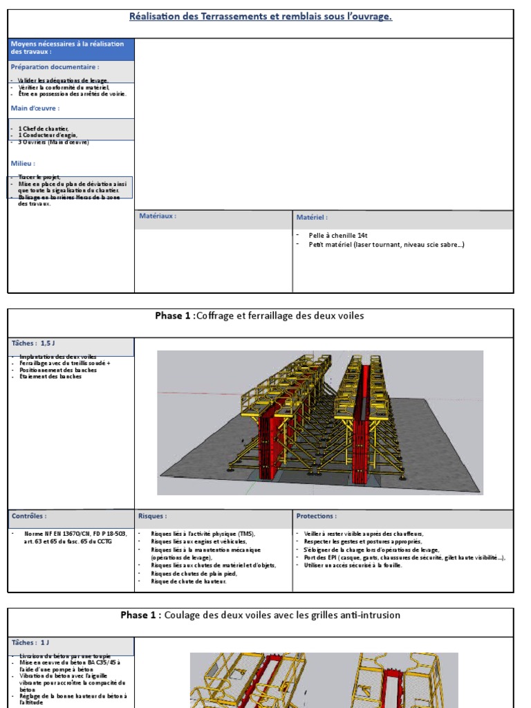 Mode Opératoire PARTIE 4 | PDF | Béton | Sécurité