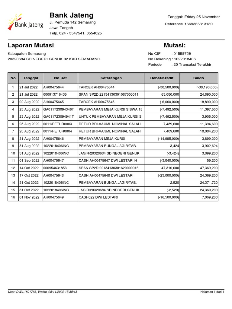 Contoh Rekening Koran Bank Jateng | PDF