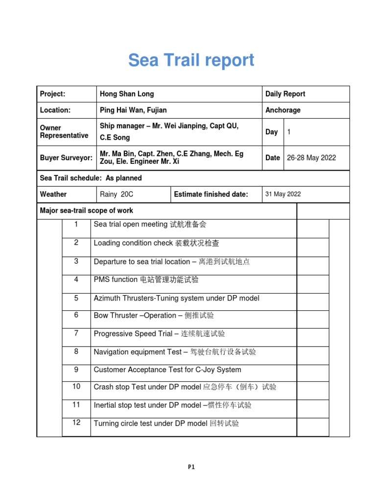 Sea Trail+Annex | PDF | Compass | Ships