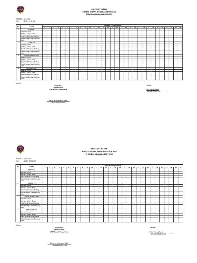 Checklist Harian Sisi DARAT | PDF