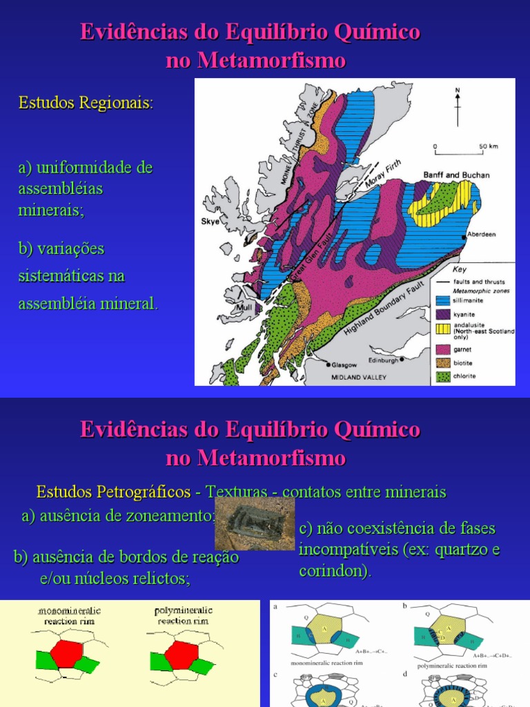 Termodinâmica, Regra Das Fases e Diagramas de Fases - Representação ...