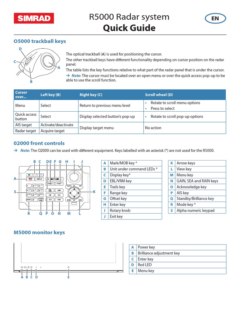 R5000 Radar System Quick Guide | PDF | Menu (Computing) | Cursor (User ...