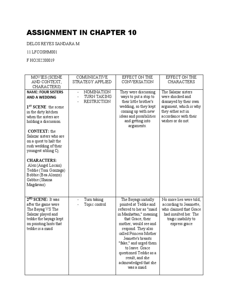 Assignment in Chapter 10 | PDF