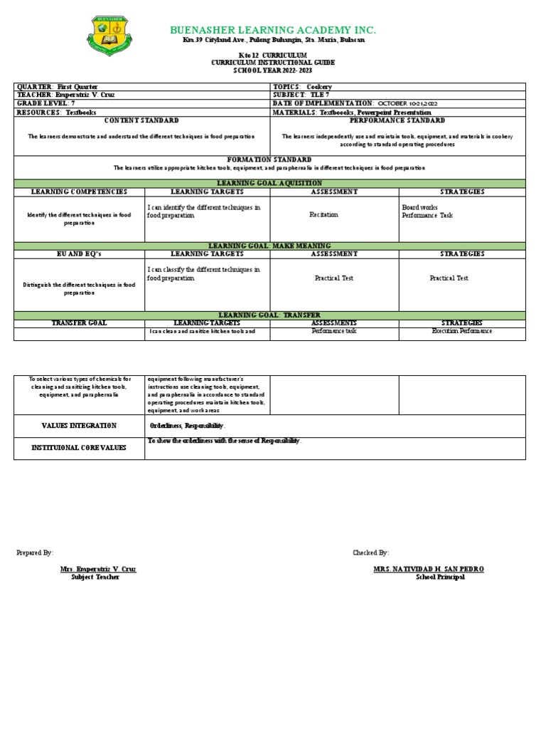 Learning-Plan-for-PEAC TLE7 | PDF