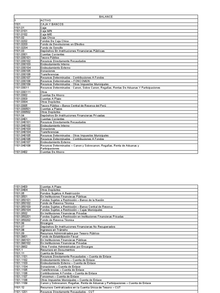 Formatos para Desarrollo Contable Gubernamental | PDF | Pensión | Impuestos
