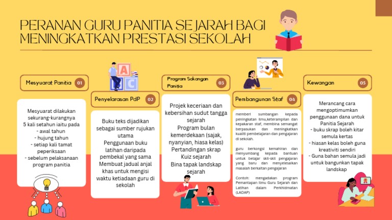 Peranan Ketua Panitia | PDF