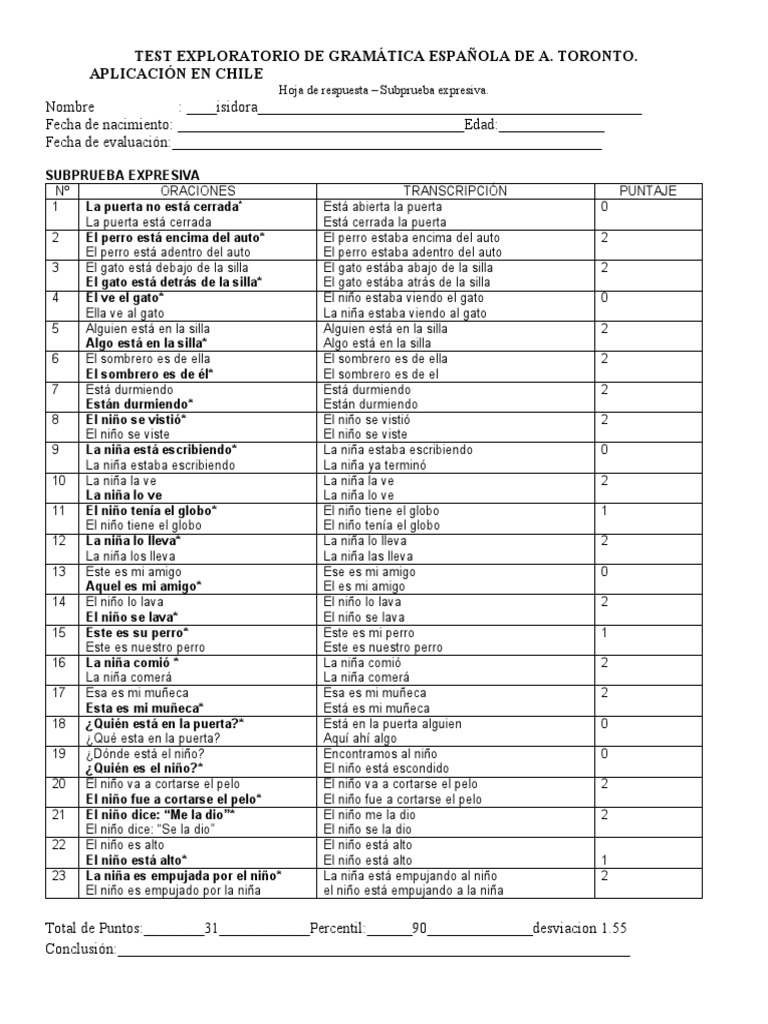 Hojas de Respuestas Test de Gramática Española (Receptiva-Expresiva) | PDF