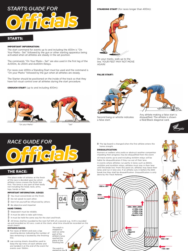 Track and Field Officiating Guidelines | PDF | Track And Field | Sport ...