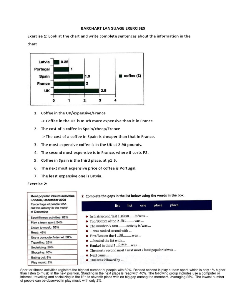 Barchart Language Exercises | PDF
