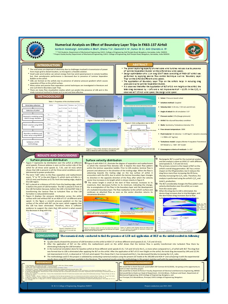 Wind Turbine Poster | PDF | Airfoil | Boundary Layer