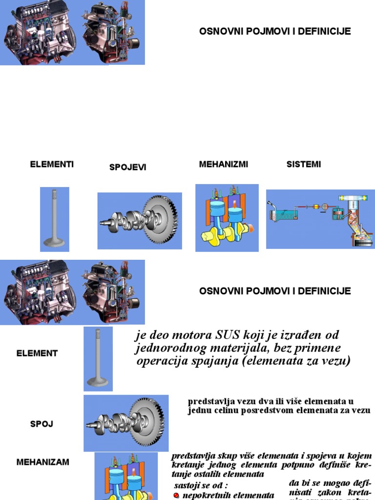 Osnovni Pojmovi I Definicije: Elementi Spojevi Mehanizmi Sistemi | PDF