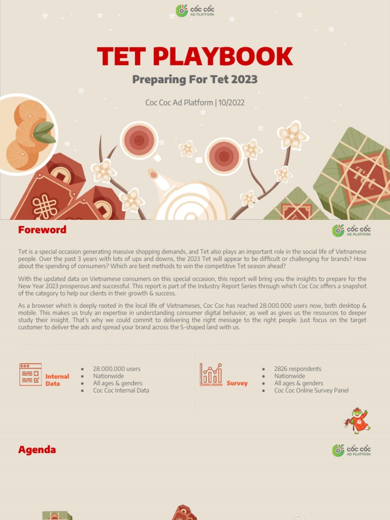 Tet 2023 Shopping Insights Report | PDF | Retail | Fashion