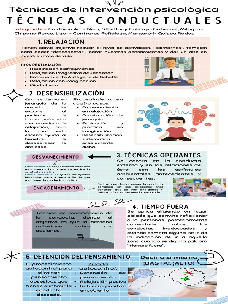 5 Técnicas Conductuales | PDF | Terapia conductual | Ciencia cognitiva