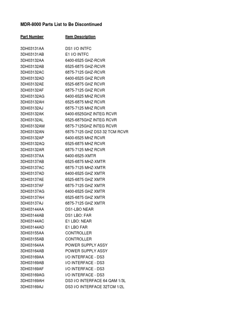 MDR-8000 Parts List | PDF
