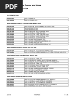 Haldex - Brake Shoe Identification Chart PDF | PDF | Vehicles ...