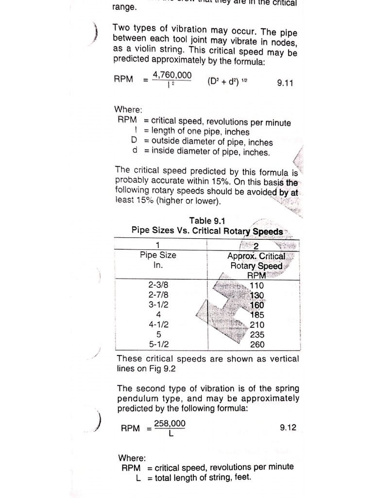 Drill Pipe RPM Critical | PDF