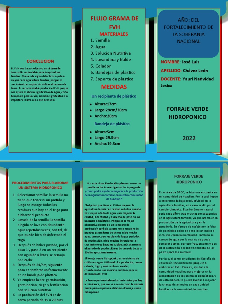 Triptico de DPCC | PDF | Agricultura | Agua