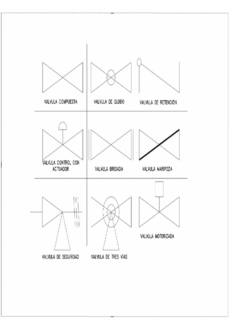 Simbologia de Valvulas | PDF