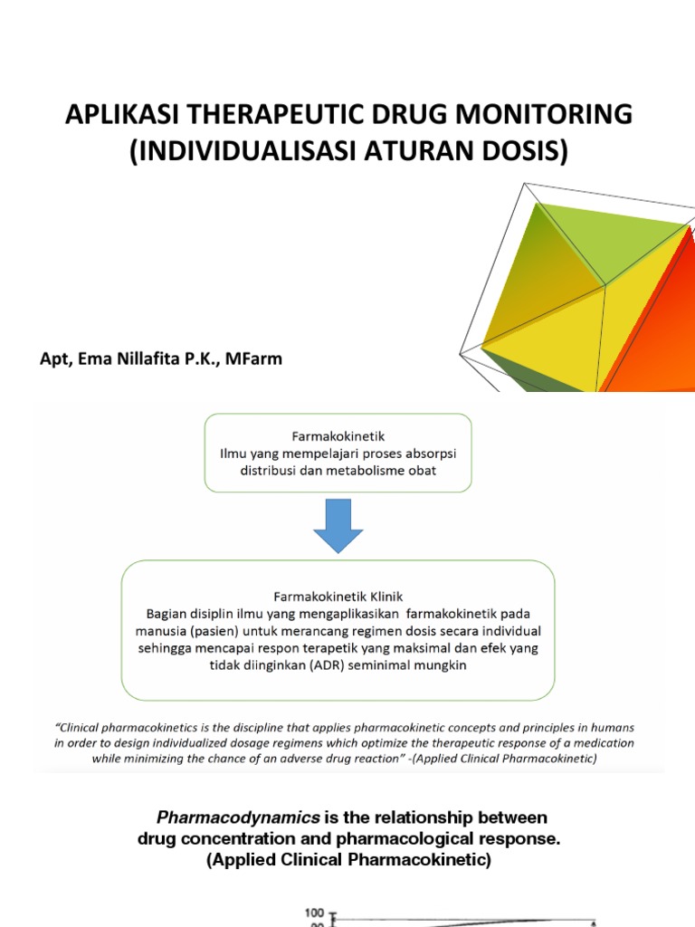 TDM Uts | PDF | Pharmacokinetics | Chemistry