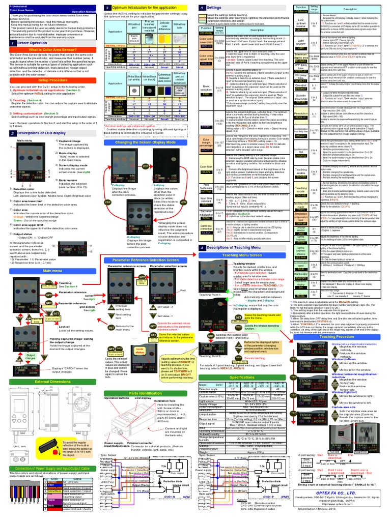 OPTEX-FA CVS1-R Manual | PDF | Image Resolution | Color