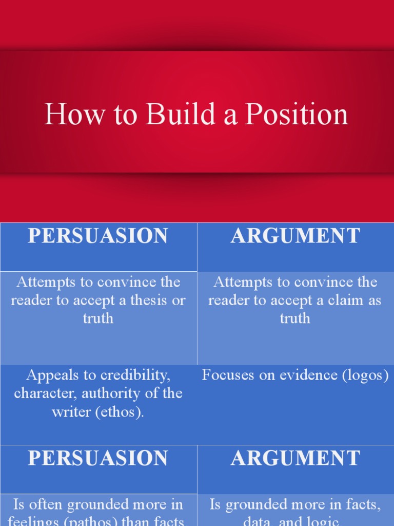 How To Build A Position | PDF | Argument | Evidence