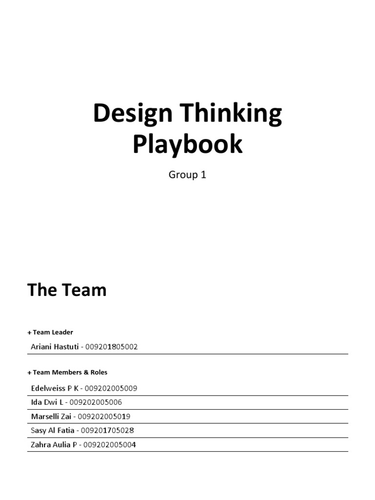 Design Thinking Playbook - Laporan | PDF