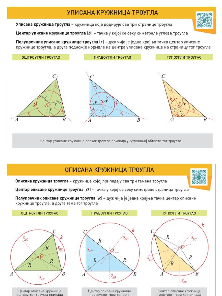 Znacajne Tacke Trougla | PDF