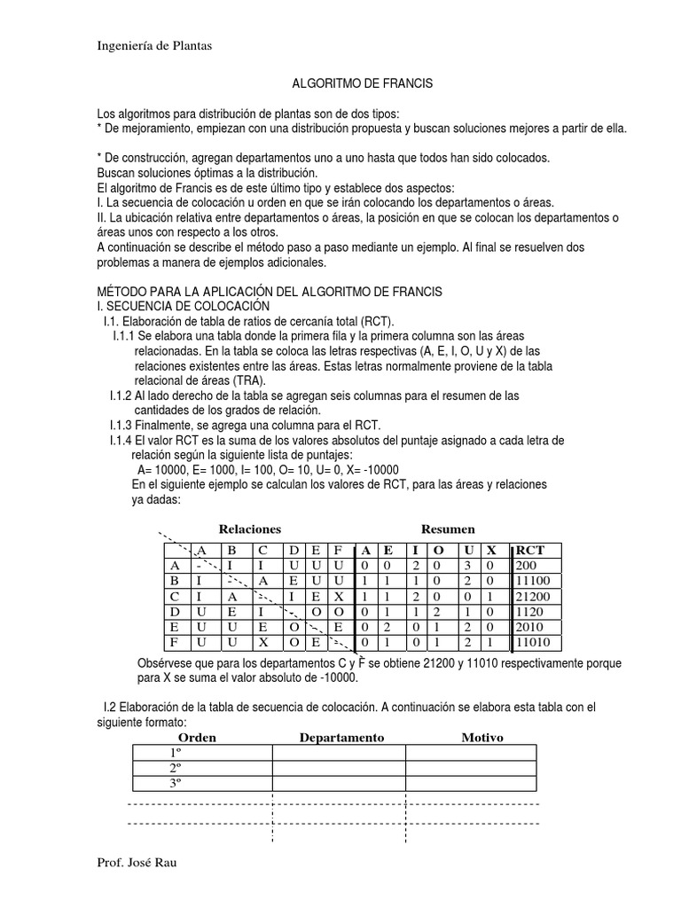 ALgoritmo Plantas | PDF | Algoritmos | Matemáticas Aplicadas