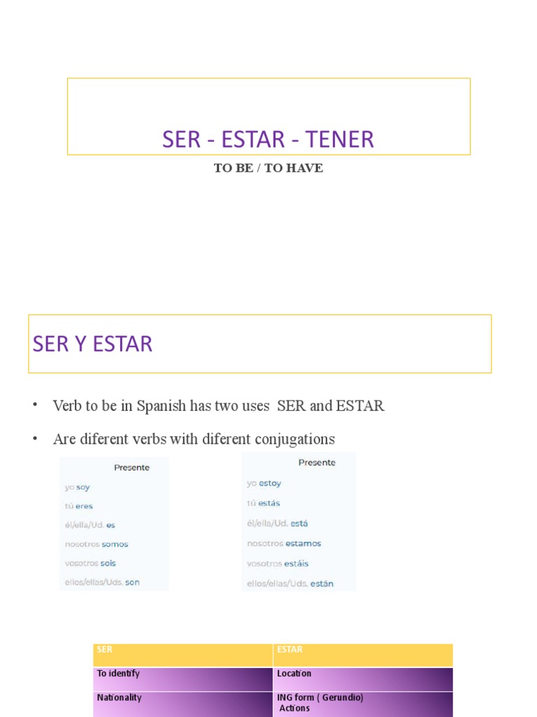 Ser - Estar - Tener | PDF