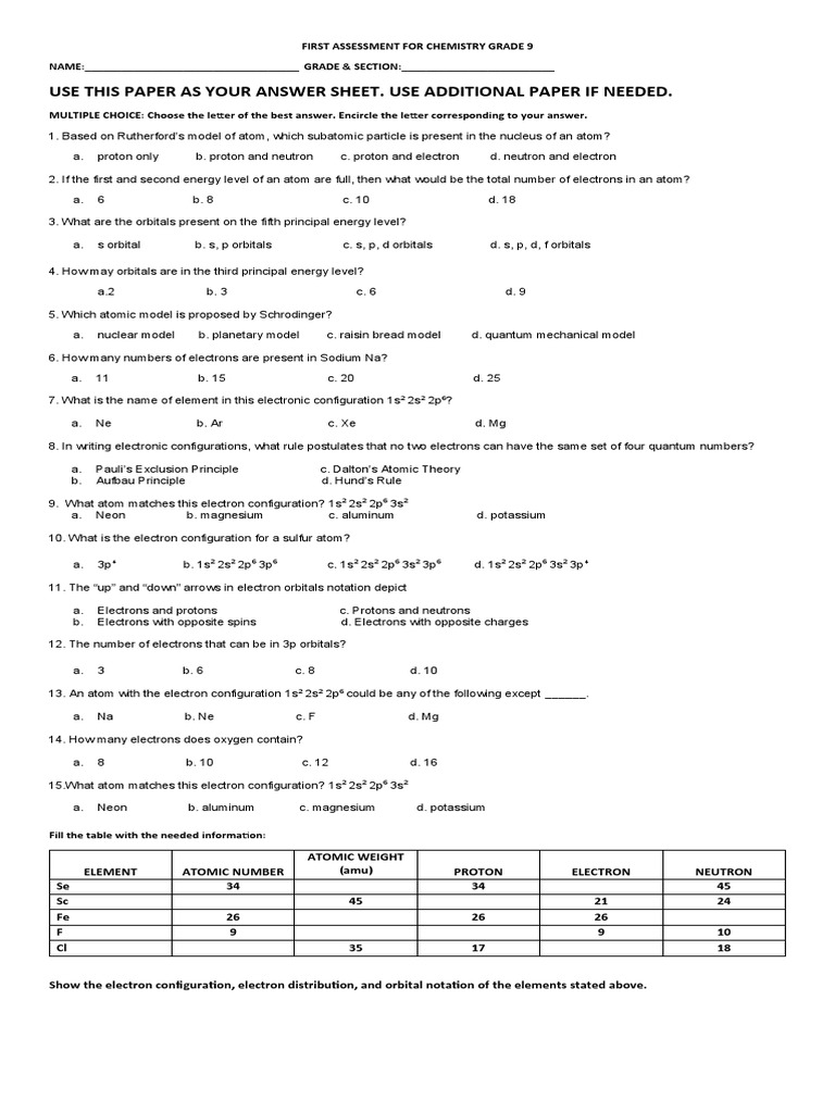 Assessment Las1 Chemistry | PDF | Electron Configuration | Atoms