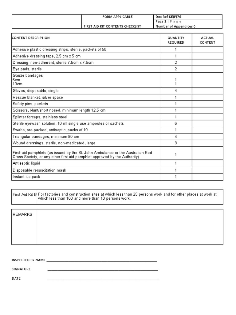 First Aid Kit Contents Checklist: Ensuring Proper Supplies for ...