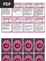 Munchkin Character Sheet | PDF