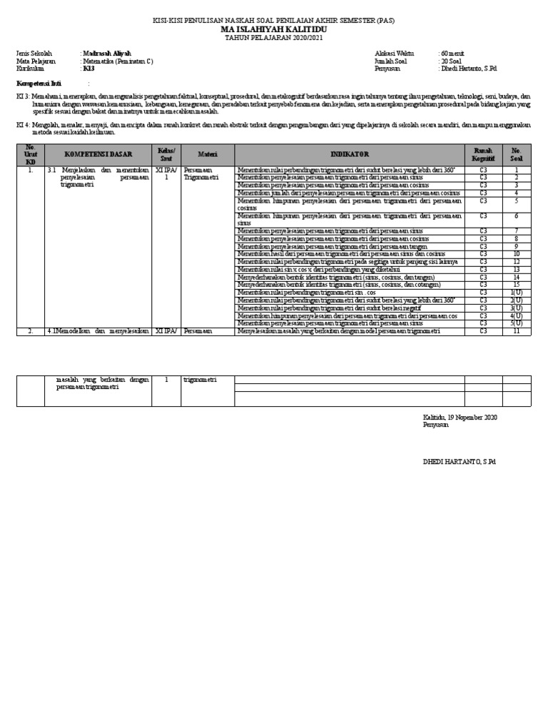 Kisi-Kisi Soal Pas MTK P Xi 20-21 | PDF | Metode & Bahan Ajar