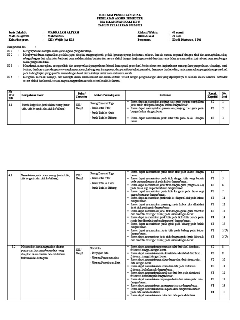 Kisi-Kisi Soal Pas MTK W Xii 20-21 | PDF