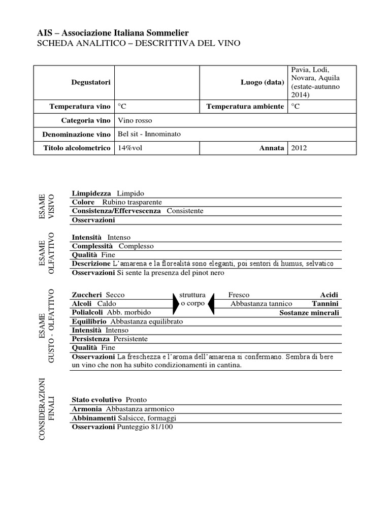 Scheda Analisi Sensoriale Ais | PDF