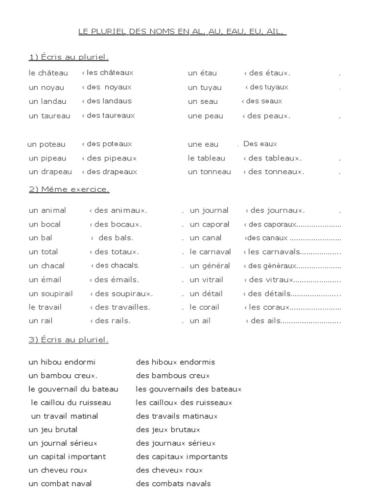 Pluriel des Noms en AL, AU, EAU, EU, AIL, OU | PDF