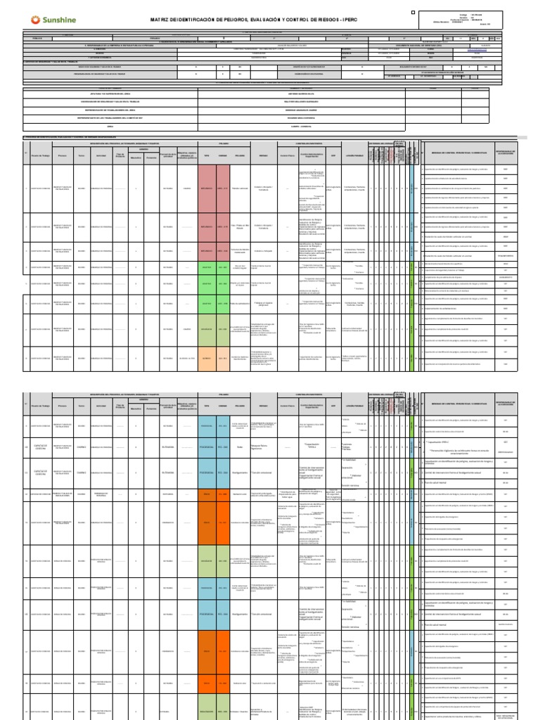 Iperc Campo 2022 - 2023 | PDF | La seguridad