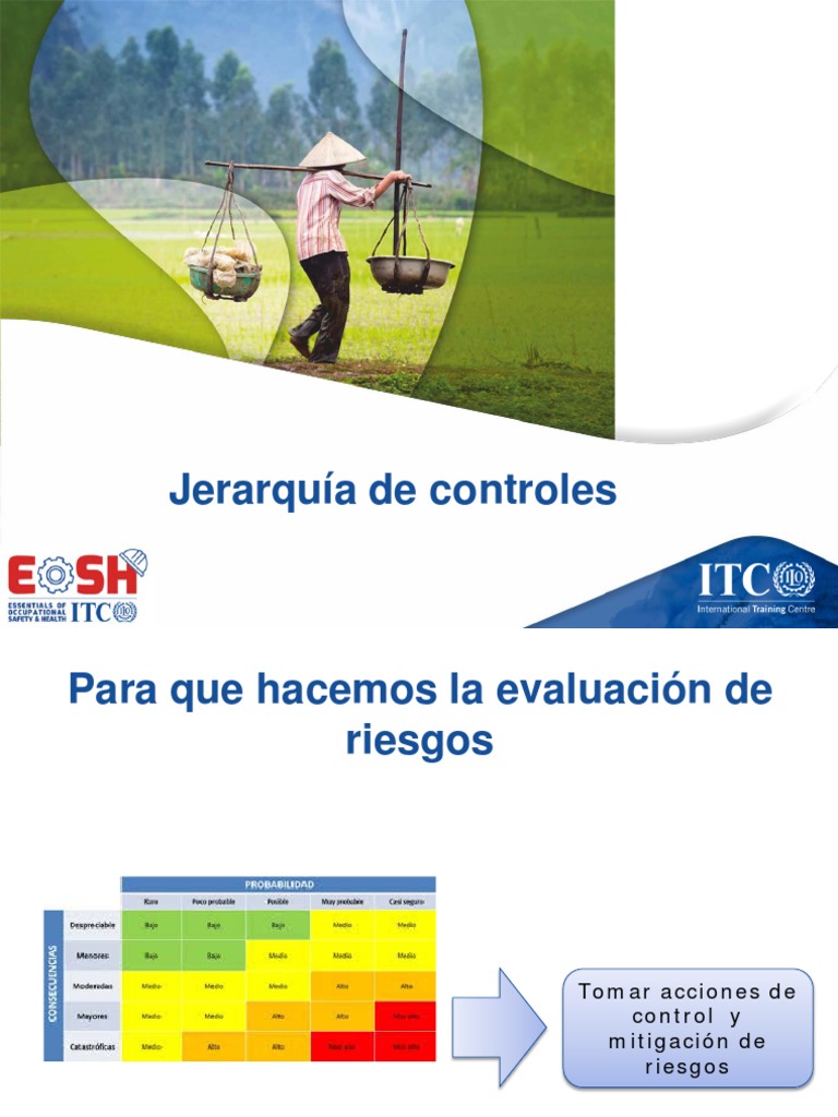 Ejemplos de jerarquía de controles | PDF