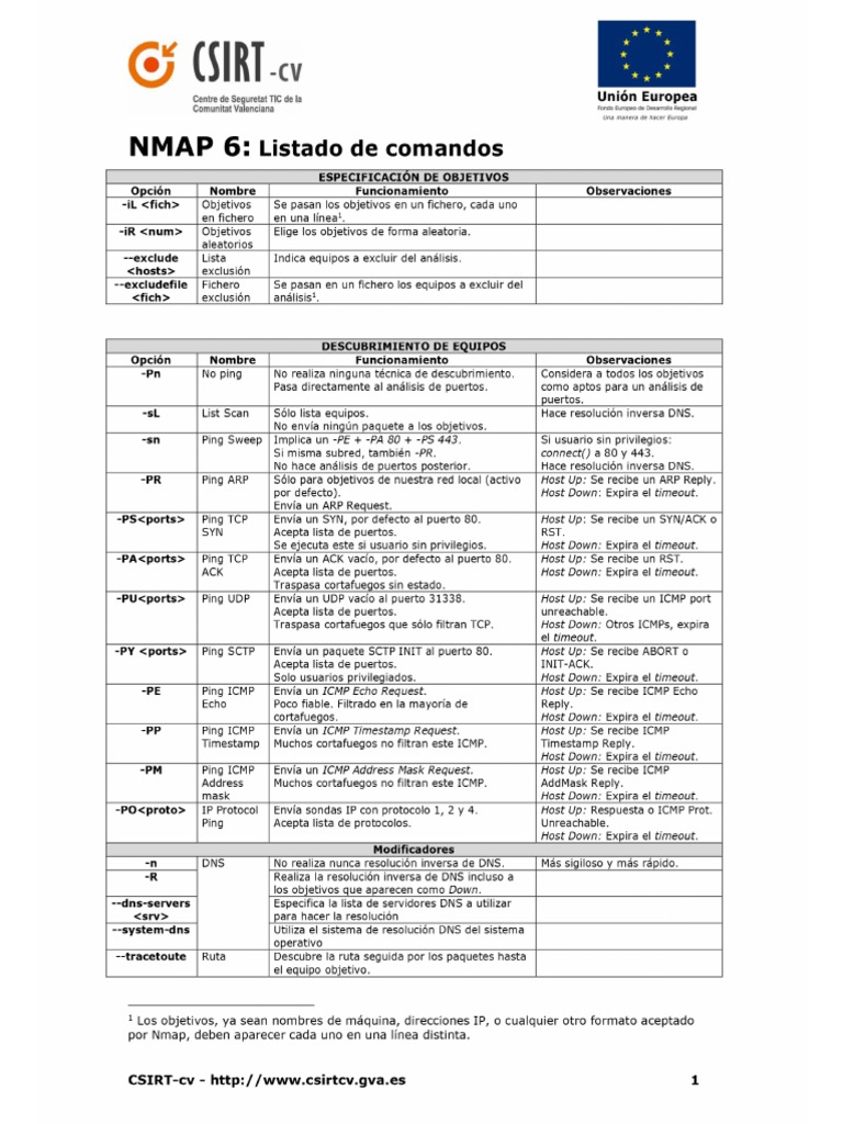 Comandos Nmap | PDF