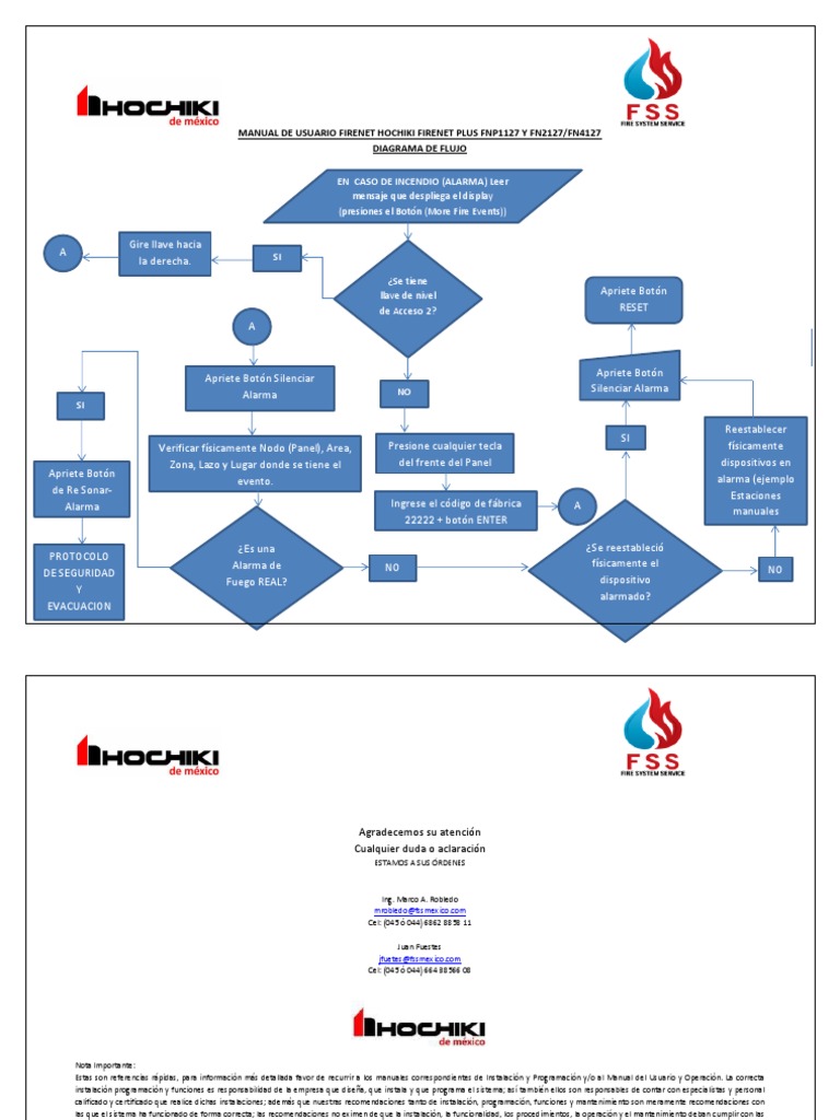 Diagrama de Flujo Manual de Usuario Firenet Hochiki Fss | PDF ...