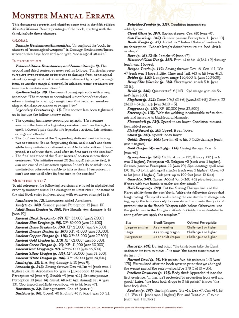 Monster Manual Errata | PDF | Dungeons & Dragons | Fantasy Creatures