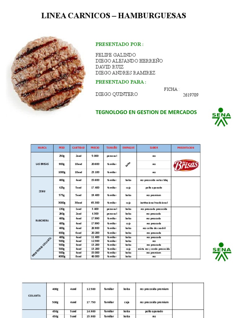 HAMBU - CARNICOS 1963860021896ac | PDF